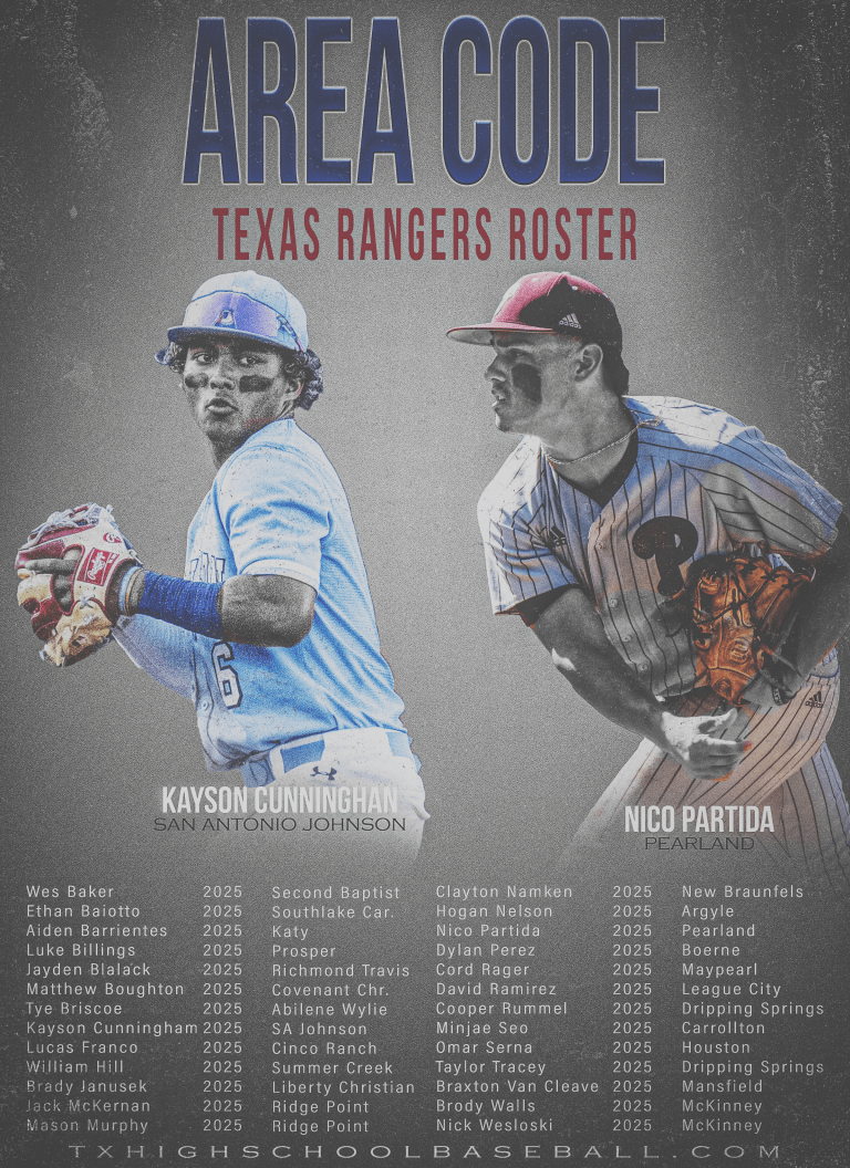 2024 Rangers Area Code Roster | Texas Highschool BaseballTexas ...