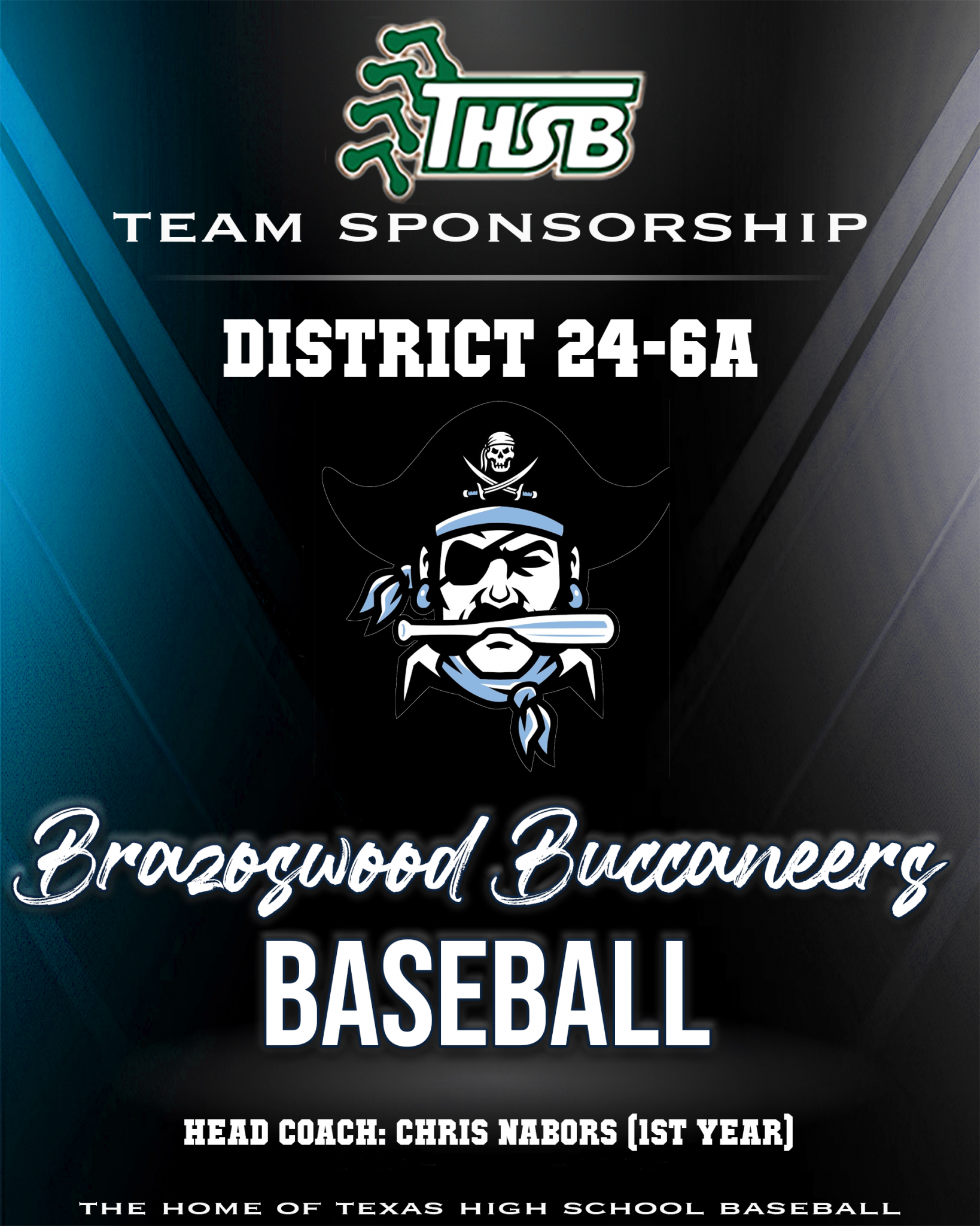 Game Grade 4A Team of the Week (Apr 28) | Texas Highschool ...